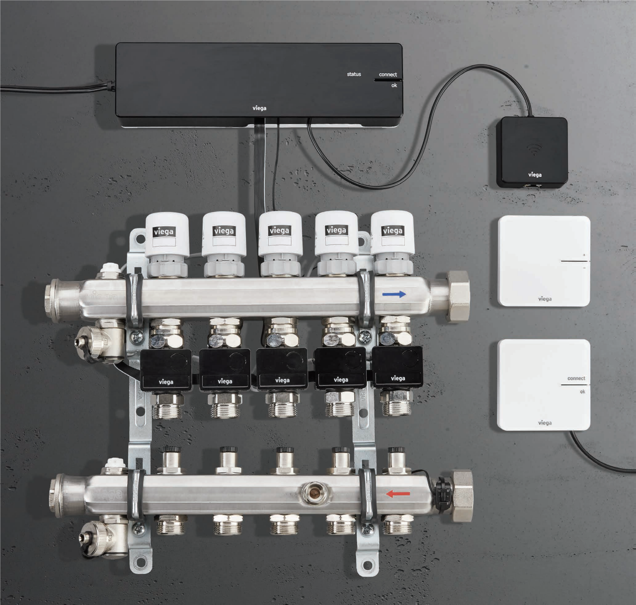 Viega Introduces Auto-Balancing System for Radiant Heating | viega.us